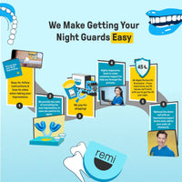 $0.00 USD (With Code)