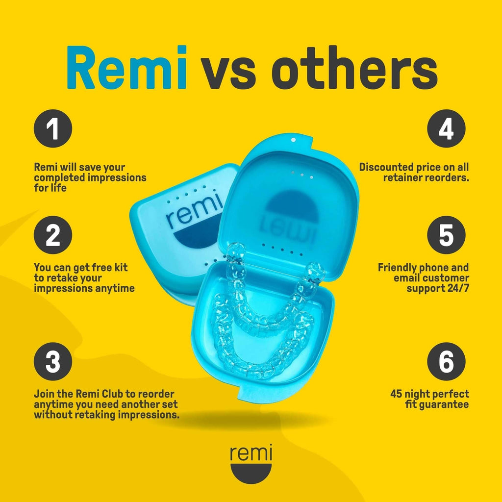 Clear Retainer for Teeth Grinding & Alignment | Remi