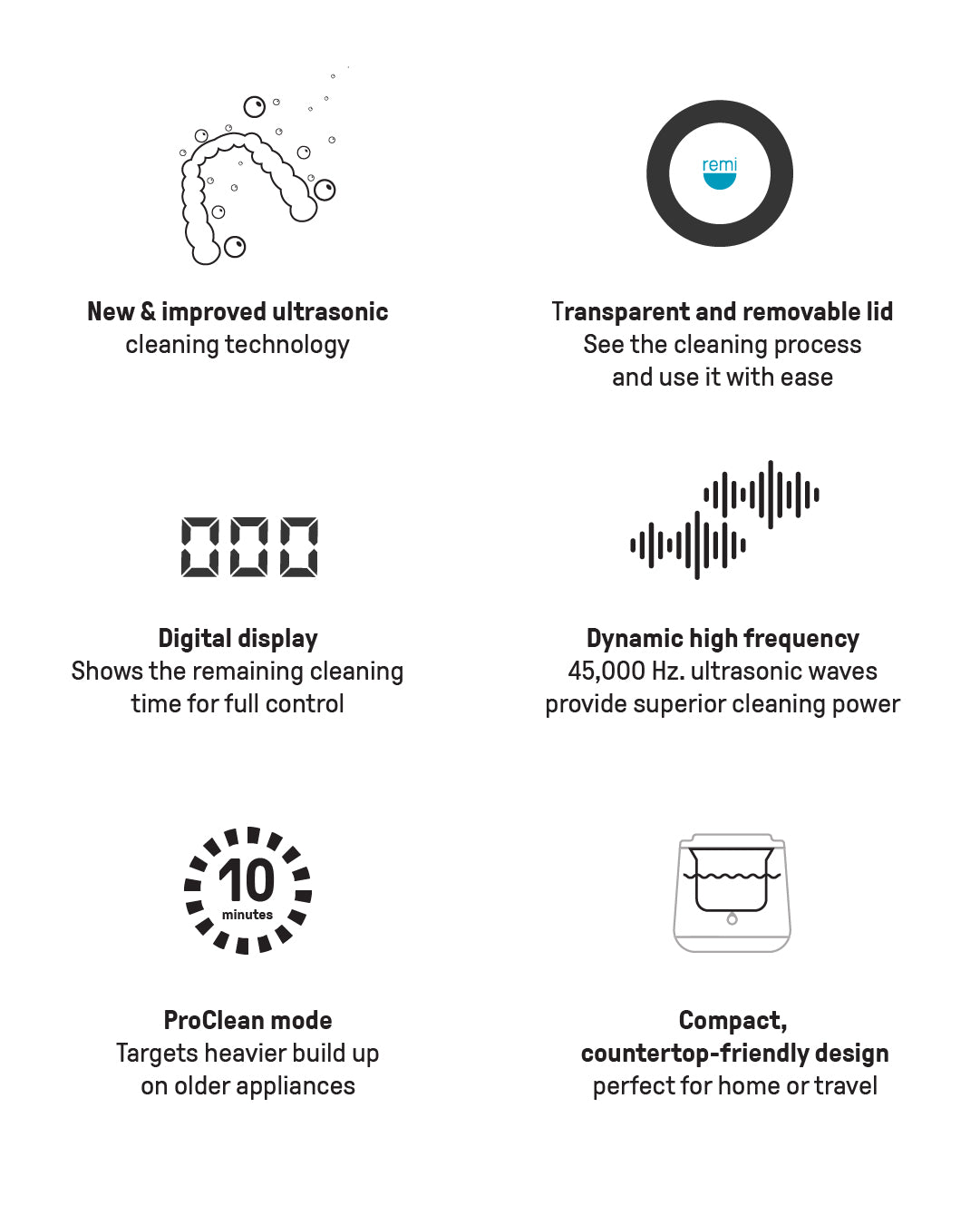 Ultrasonic Cleaner Pro for Dental & Personal Care | Remi